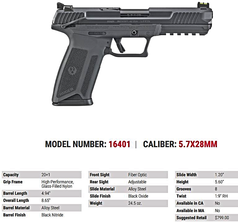 Ruger Unveils Two Available Models of Their New Ruger-57 Pistol ...