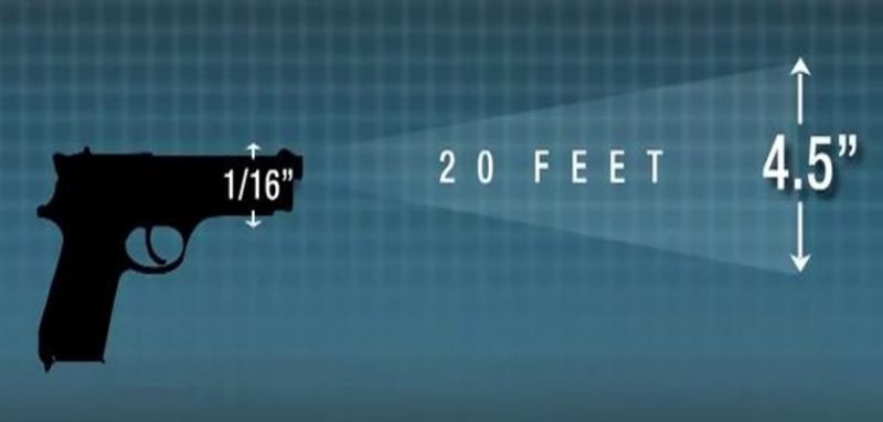 Better Accuracy Through Correct Trigger Squeeze – CrossBreed Blog