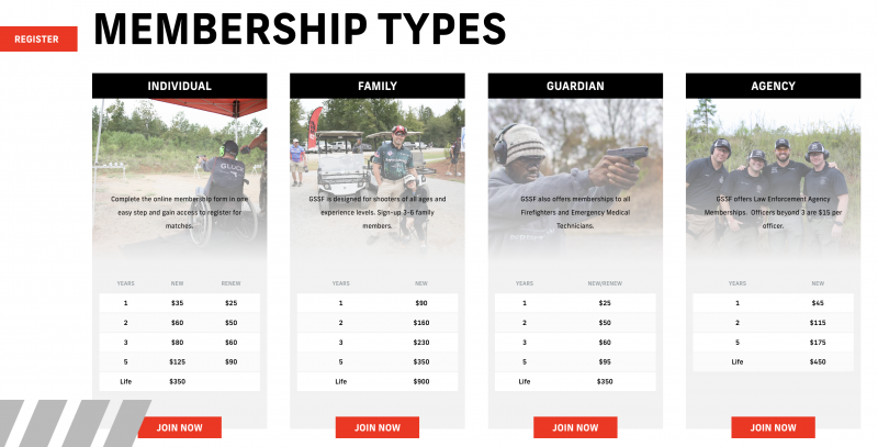 Competitive Shooting Guns & Gear: Part 4, GSSF – CrossBreed Blog